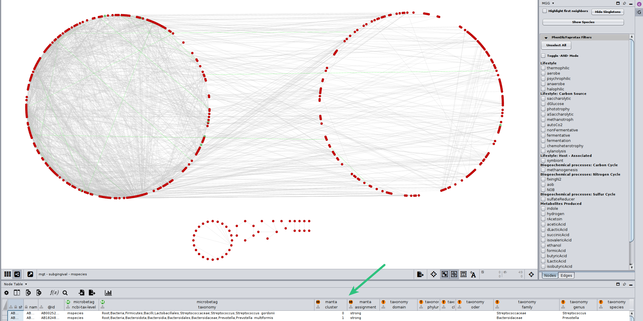 Enrichment analysis - annotating microbial networks